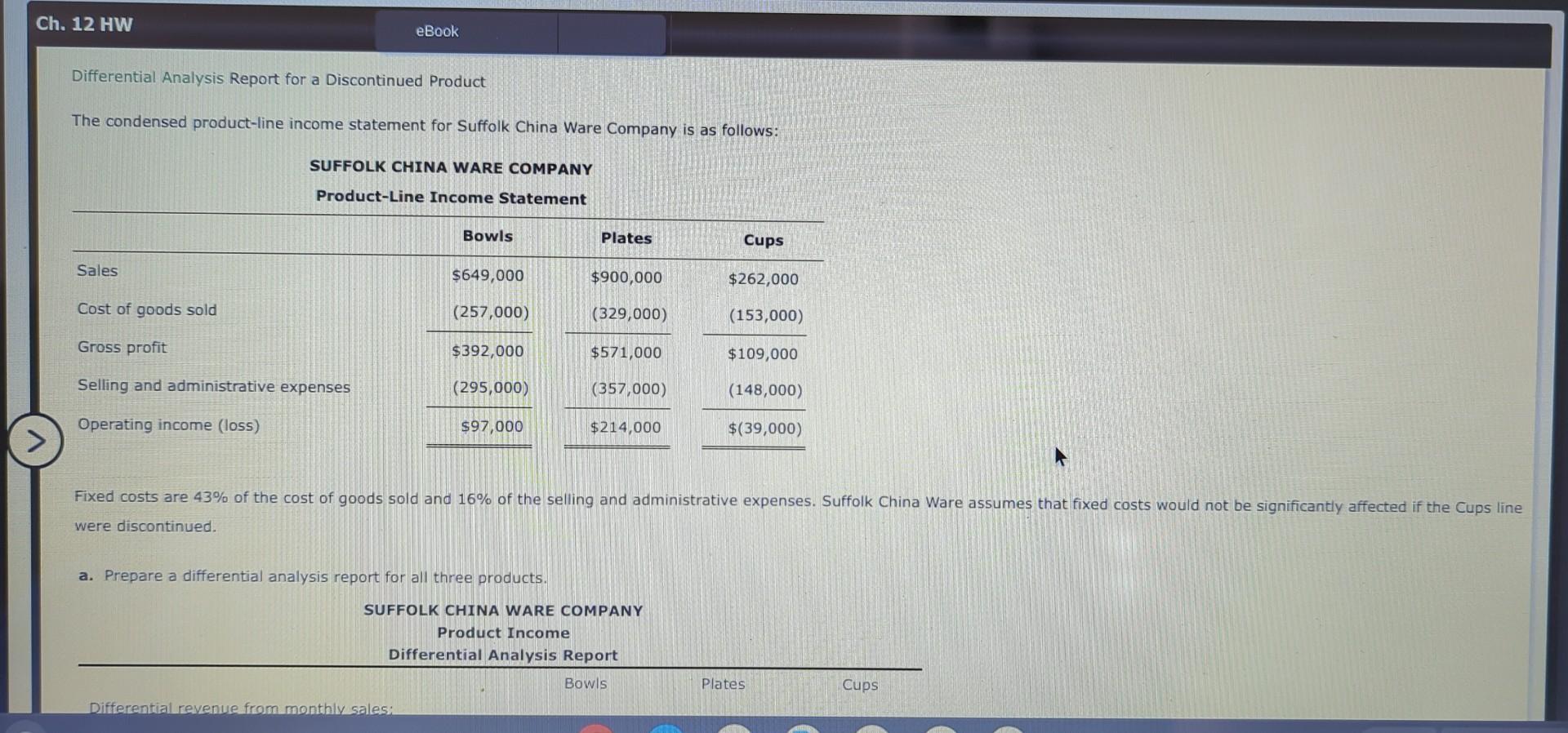 Solved Differential Analysis Report for a Discontinued | Chegg.com