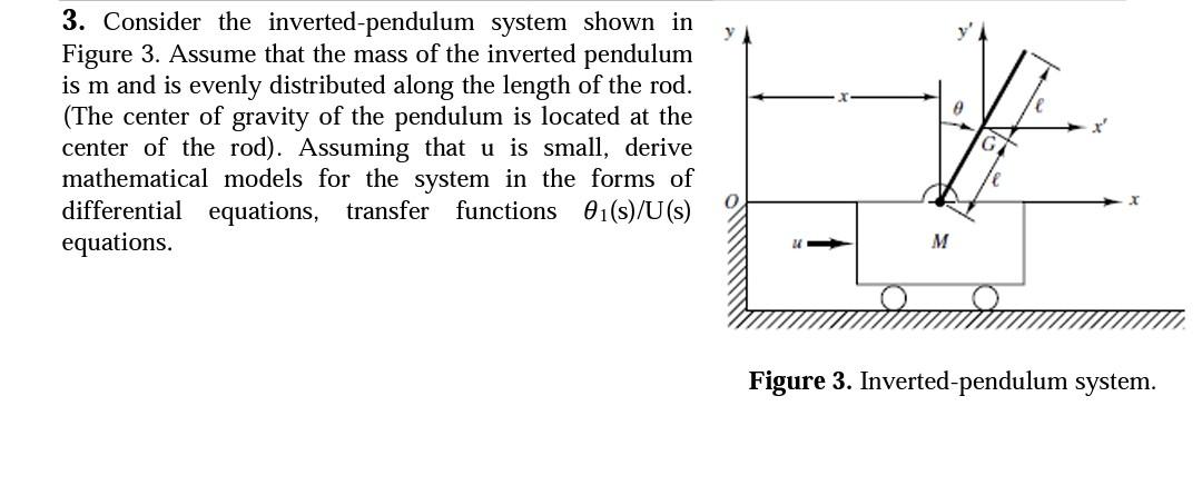 Solved 3. Consider the inverted-pendulum system shown in | Chegg.com