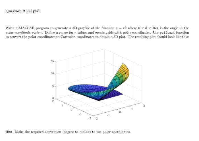 Solved Write a MATLAB program to generate a 3D graphic of | Chegg.com