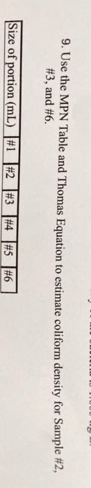 Solved 9. Use the MPN Table and Thomas Equation to estimate | Chegg.com