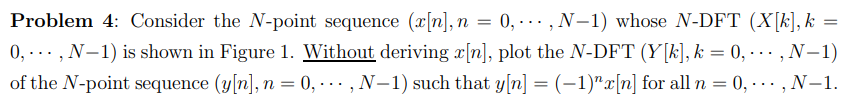 Problem 4: Consider the N-point sequence | Chegg.com