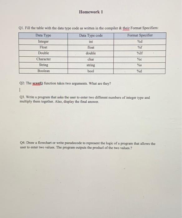 Solved Homework 1 Q1. Fill the table with the data type code | Chegg.com