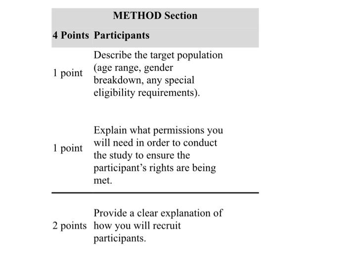 Solved Homework 3 Proposal Research Method Pitch Purpose The | Chegg.com