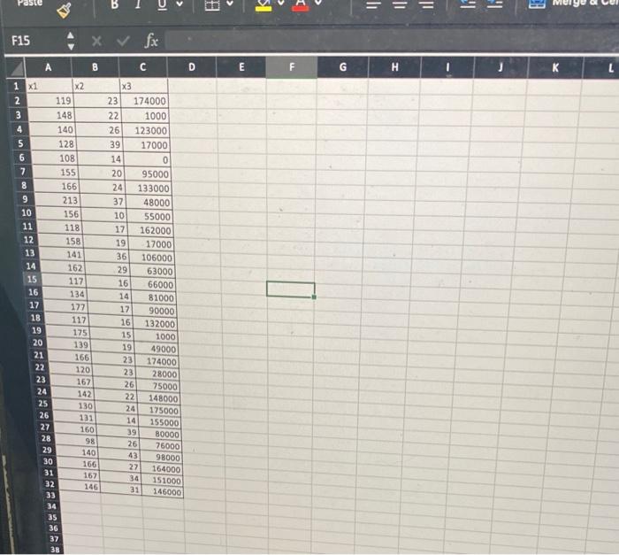 Solved The accompanying data file contains three variables, | Chegg.com