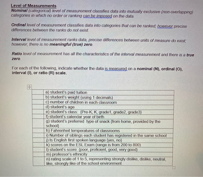 Solved Level of Measurements Nominal (categorical) level of | Chegg.com