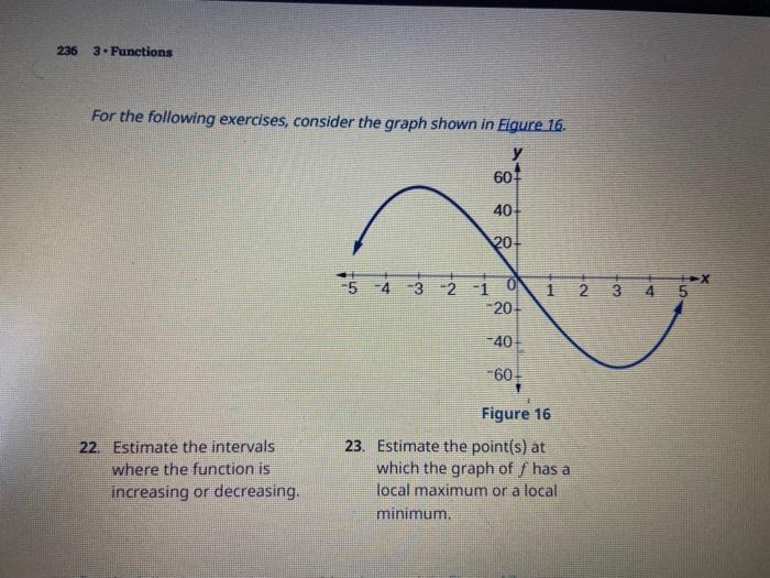 Solved 236 3-Functions For the following exercises, consider | Chegg.com