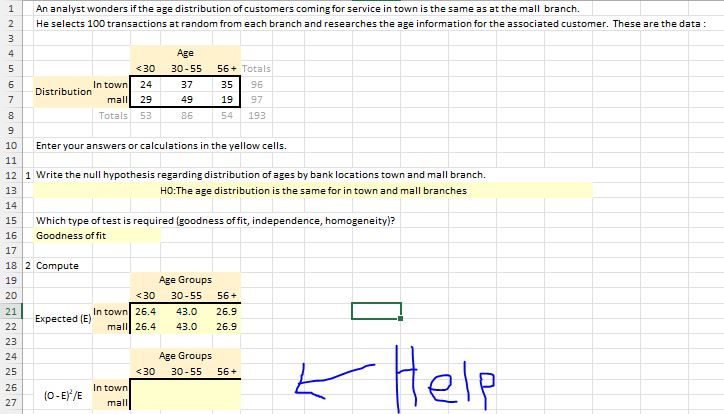 Solved What is the chi square test statistic? Note: | Chegg.com