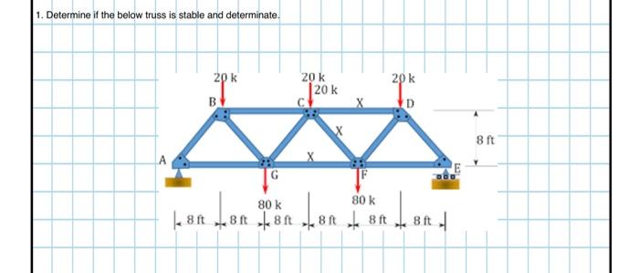 Solved 1. Determine if the below truss is stable and | Chegg.com