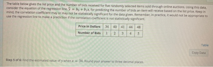 Solved The table below gives the list price and the number | Chegg.com