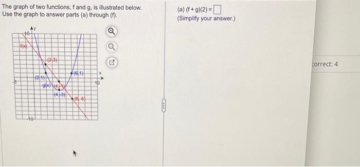 Solved The graph of two functions, f and g, is illustrated | Chegg.com