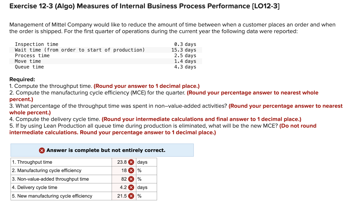 Solved Exercise 12-3 (Algo) ﻿Measures of Internal Business | Chegg.com