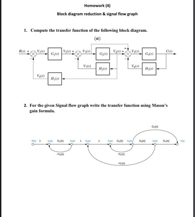 Solved Homework (4) Block diagram reduction & signal flow | Chegg.com