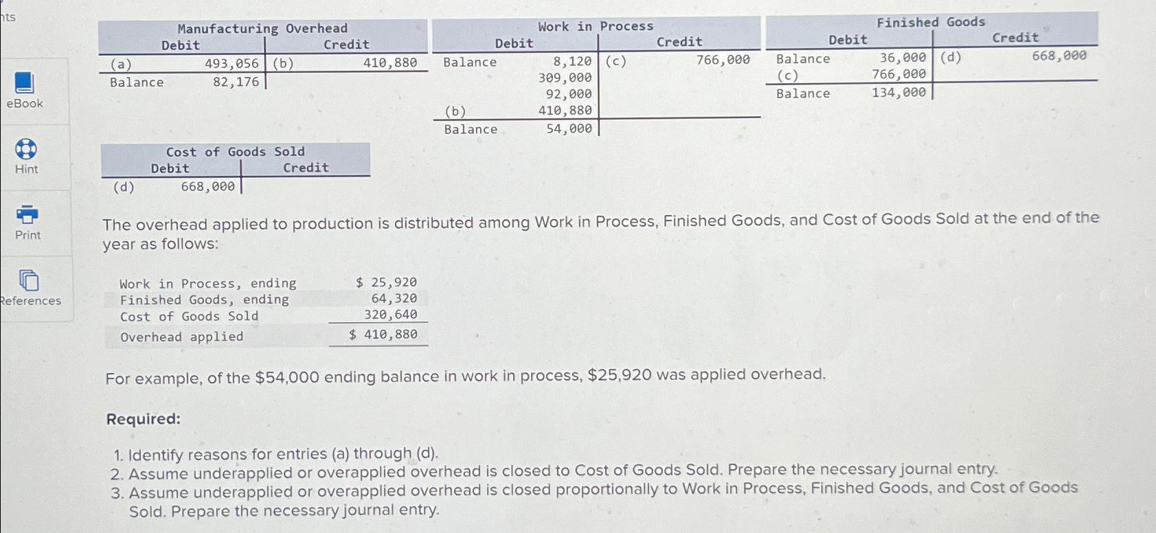 Solved \table[[Manufacturing Overhead,Work in | Chegg.com