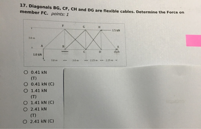 Solved 17. Diagonals BG, CF, CH and DG are flexible cables. | Chegg.com