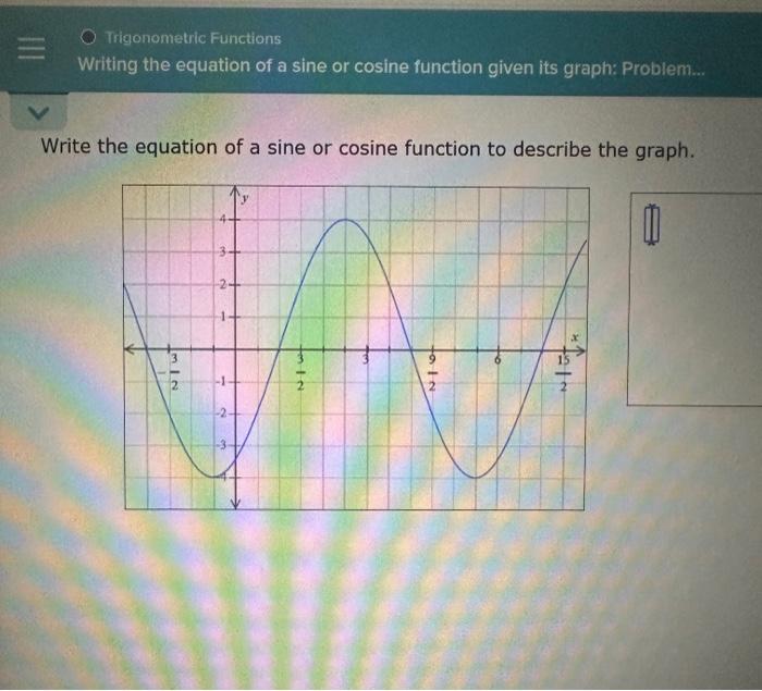 Solved Write the equation of a sine or cosine function to | Chegg.com