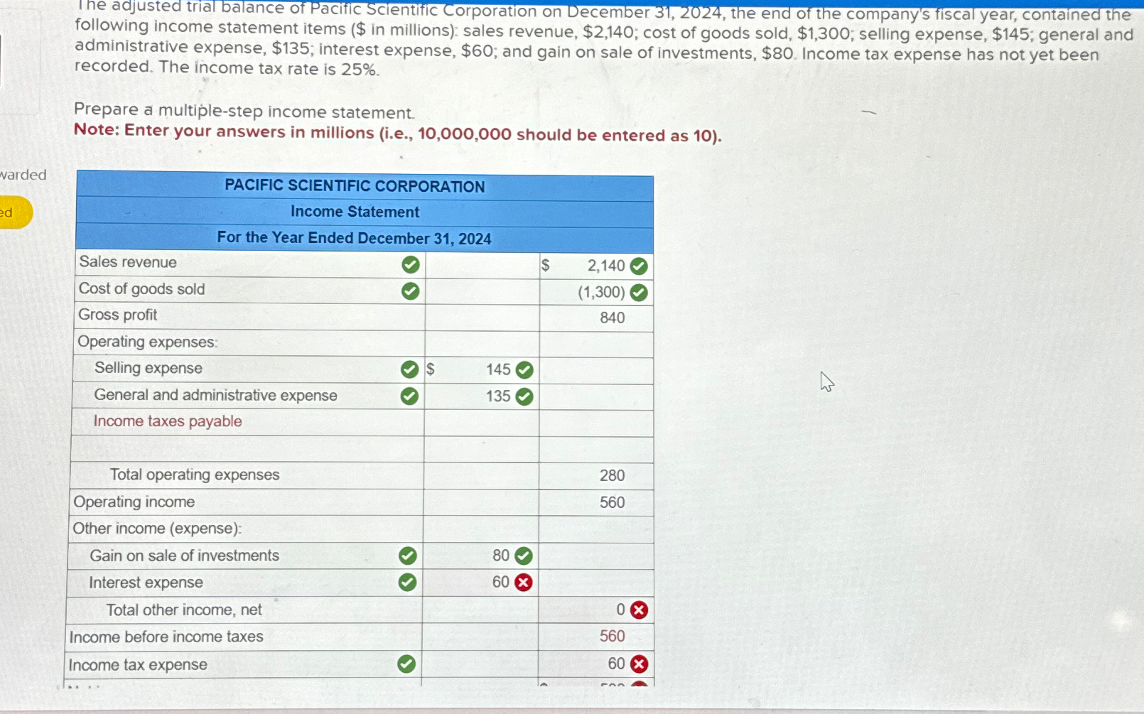 Solved The adjusted trial balance of Pacific Scientific | Chegg.com