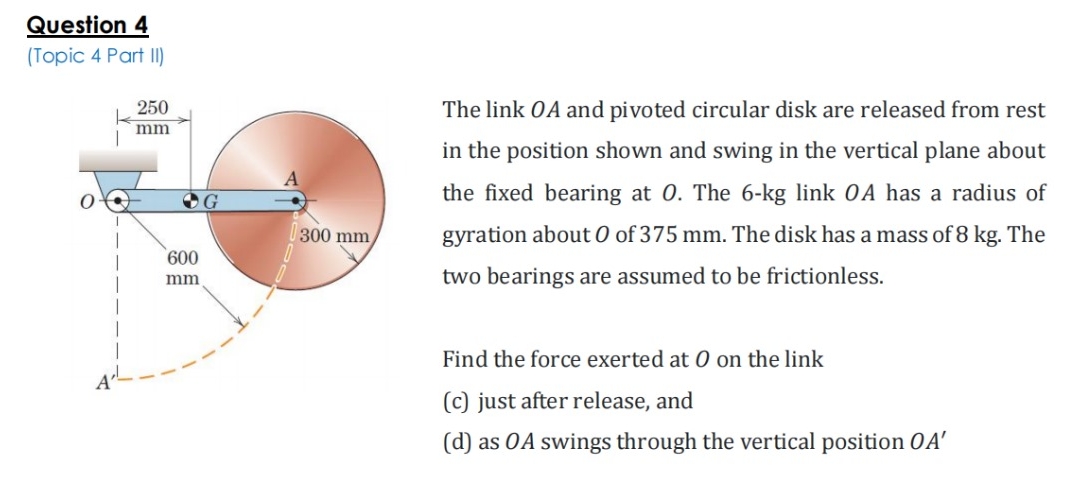 Question 4(Topic 4 ﻿Part II)The link OA ﻿and pivoted | Chegg.com