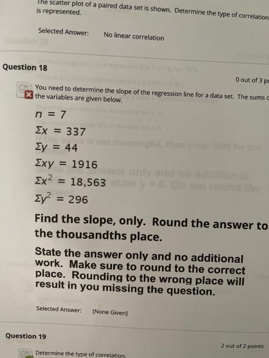 Solved The scatter plot of a paired data set is shown. | Chegg.com