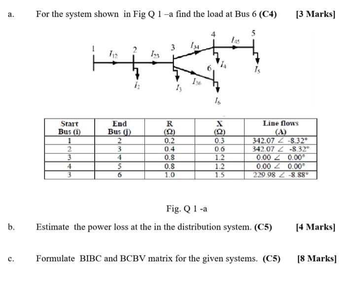 Solved a. For the system shown in Fig Q 1− a find the load | Chegg.com