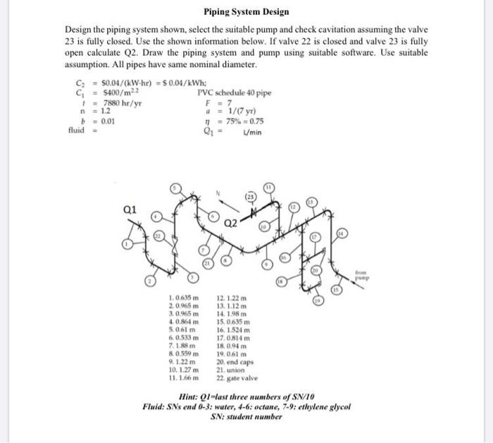 Piping System Design Design the piping system shown, | Chegg.com