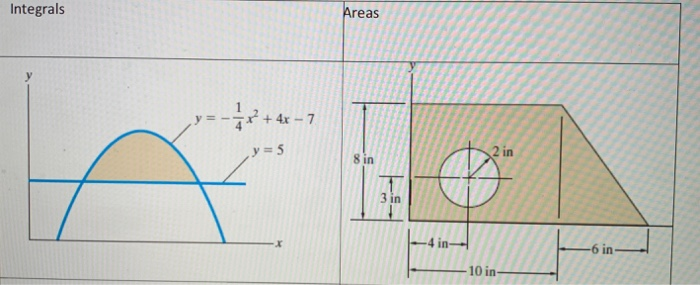 calculate the centroid by hand and empirical, | Chegg.com
