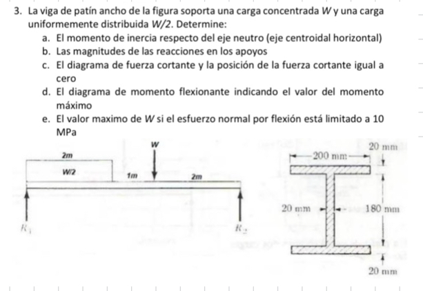 Solved 3. ﻿La viga de patín ancho de la figura soporta una | Chegg.com