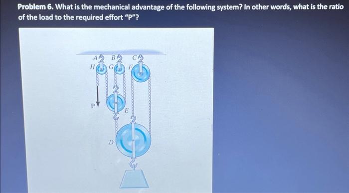 Solved Problem 6. What is the mechanical advantage of the | Chegg.com