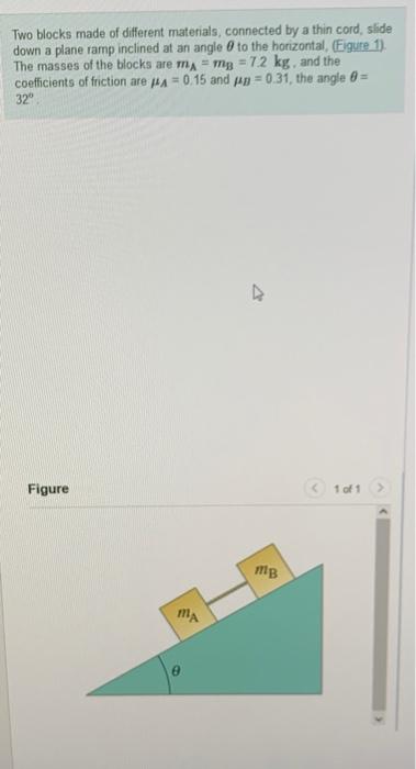 Solved Two blocks made of different materials, connected by | Chegg.com