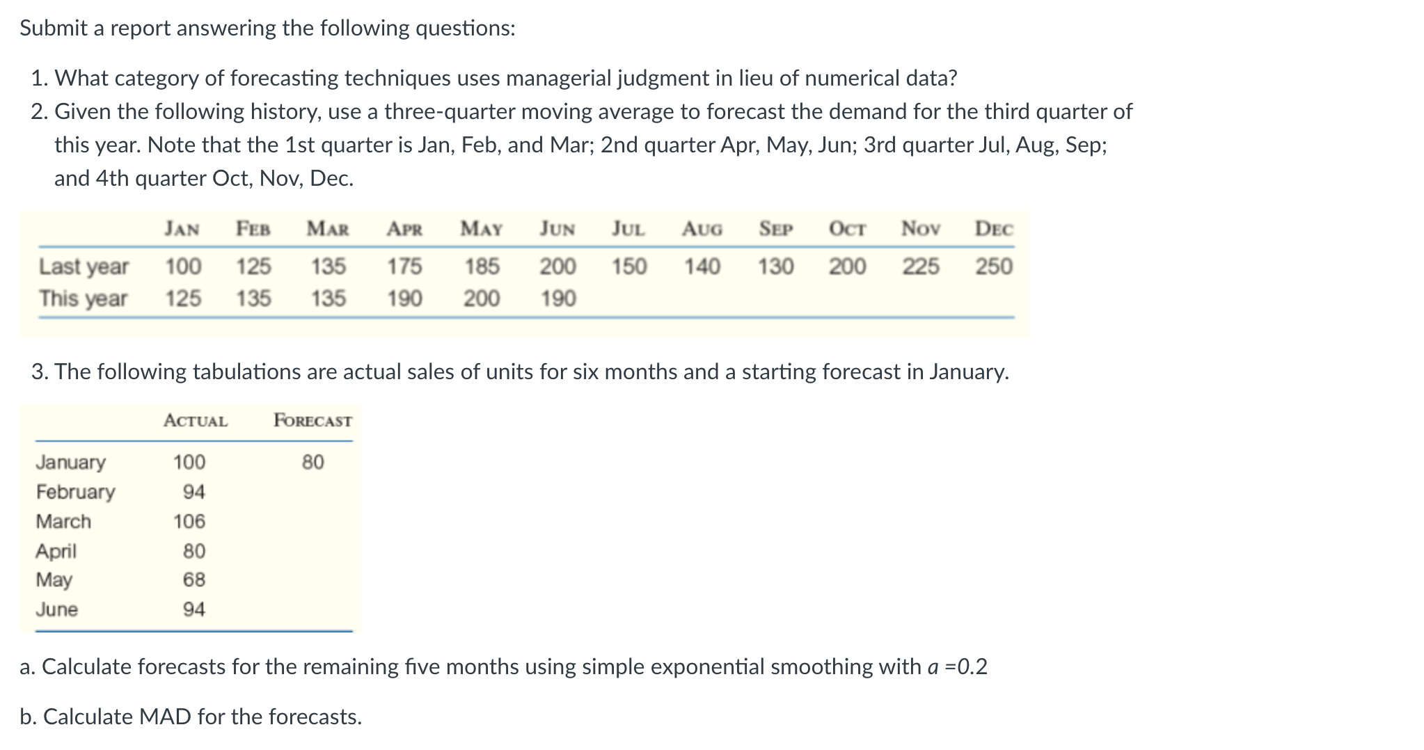 Solved Submit a report answering the following | Chegg.com