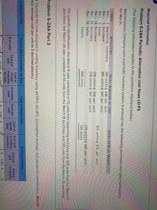 Solved Required information Problem 6-2AA Periodic: | Chegg.com