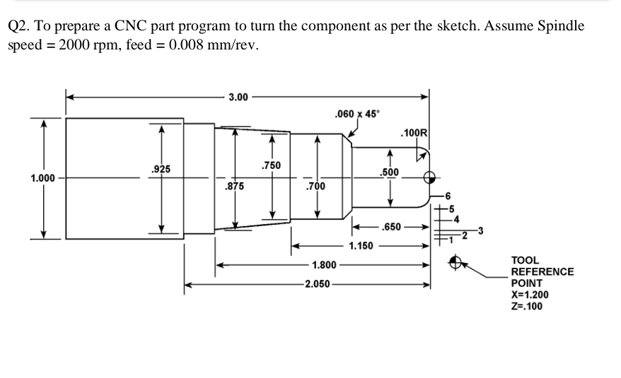 Solved Q2. ﻿To prepare a CNC part program to turn the | Chegg.com
