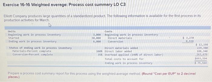 Solved Exercise 16-16 Weighted average: Process cost summary | Chegg.com Solved Exercise 16-16 Weighted average: Process cost summary | Chegg.com