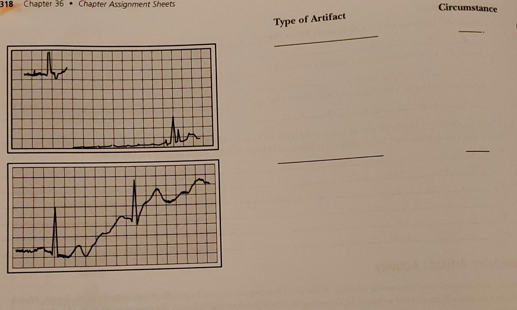Solved prisk auxiliary line identifying Artifact Activity | Chegg.com