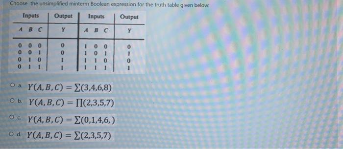Solved Choose the unsimplified minterm Boolean expression | Chegg.com