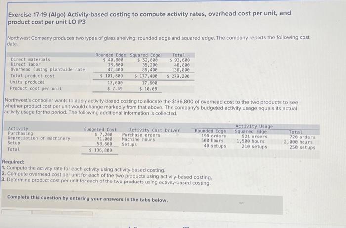 Solved Required: 1. Compute the activity rate for each | Chegg.com