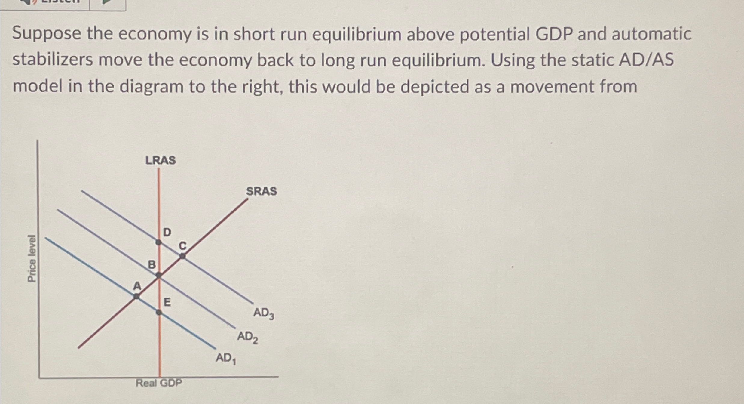 Solved Suppose the economy is in short run equilibrium above | Chegg.com