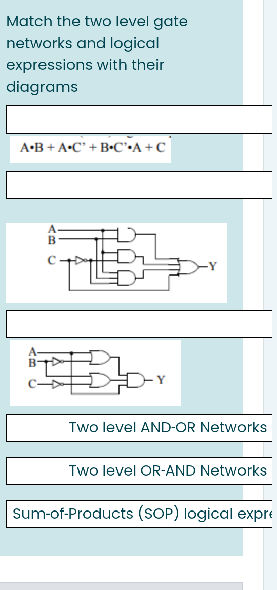 Solved the two level gate rks and logical sions with their | Chegg.com