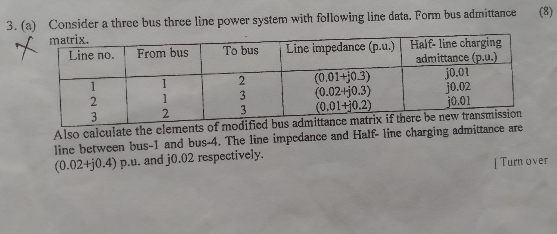 Solved a) Consider a three bus three line power system with | Chegg.com