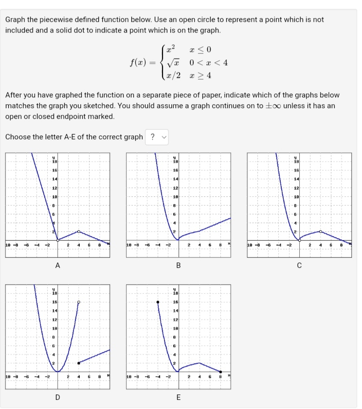 Solved Graph the piecewise defined function below. Use an | Chegg.com