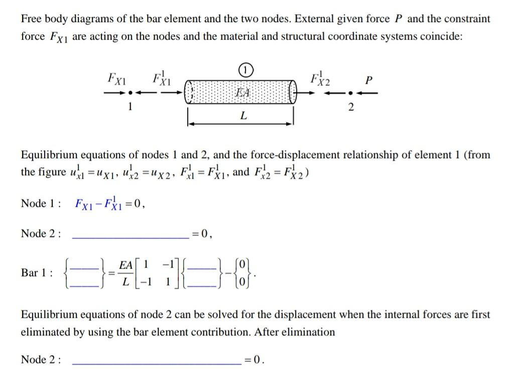 Solved Consider the bar structure below and solve for the | Chegg.com