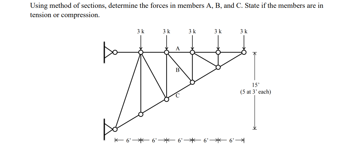 Solved Please explain thoroughly. Thank you. | Chegg.com