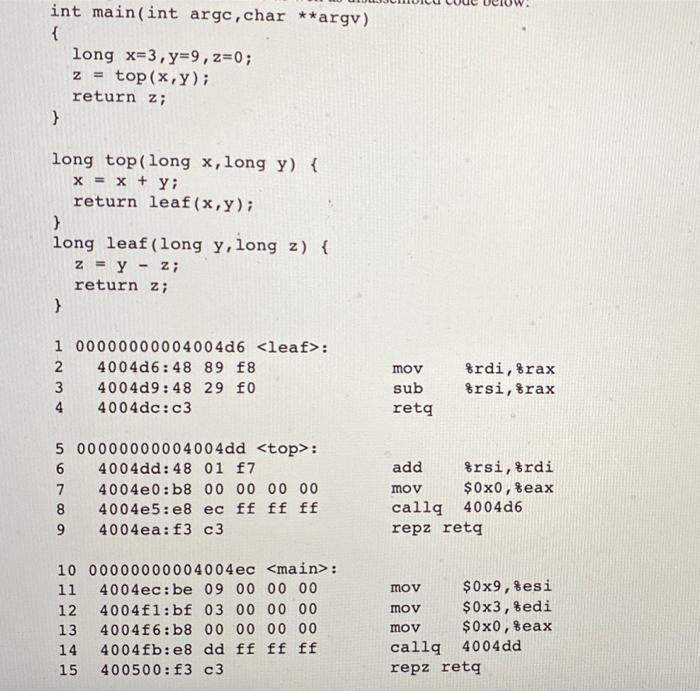 Solved int main(int argc,char **argv) { long x=3, y=9, z=0; | Chegg.com