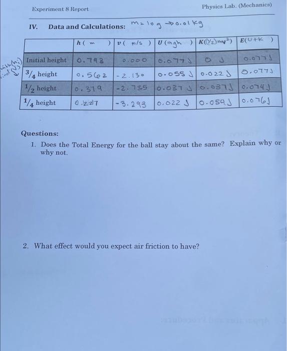 Solved Experiment 8 Report Physics Lab. (Mechanics) IV. Data | Chegg.com