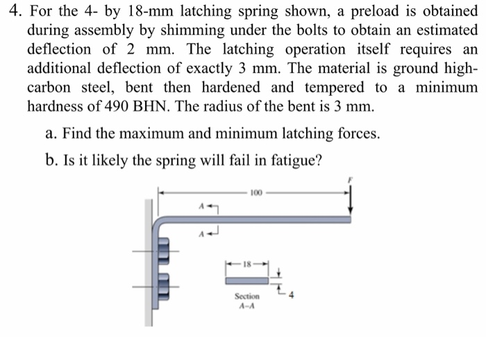 Solved For the 4- by 18-mm latching spring shown, a preload | Chegg.com