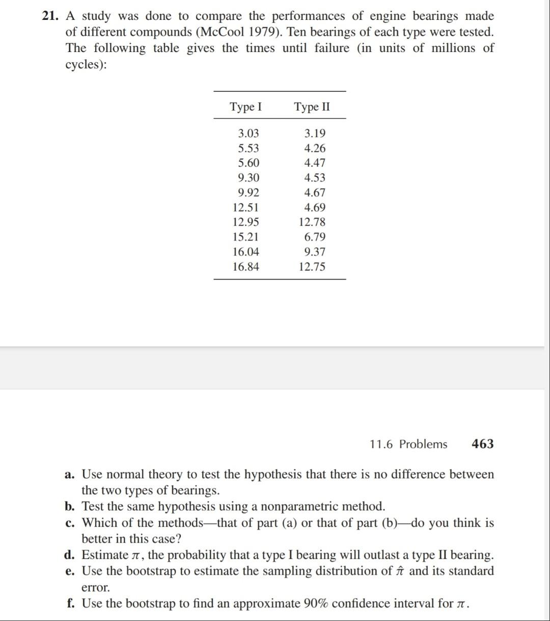 Solved 21. A study was done to compare the performances of | Chegg.com