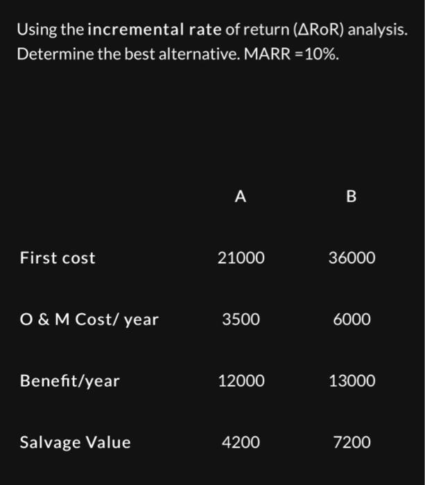 Solved Using the incremental rate of return ( RoR) analysis. | Chegg.com