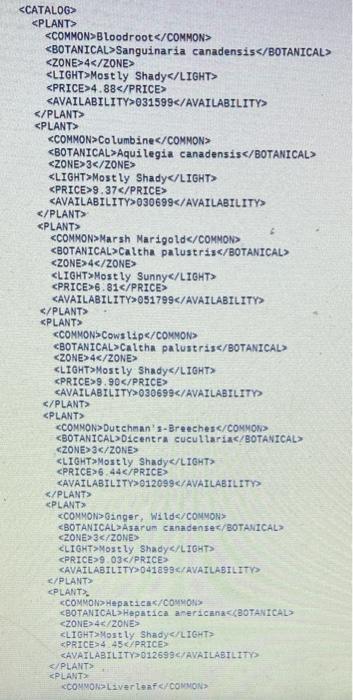 Solved PARSING AND MANIPULATING XML DATA XML is the basis | Chegg.com