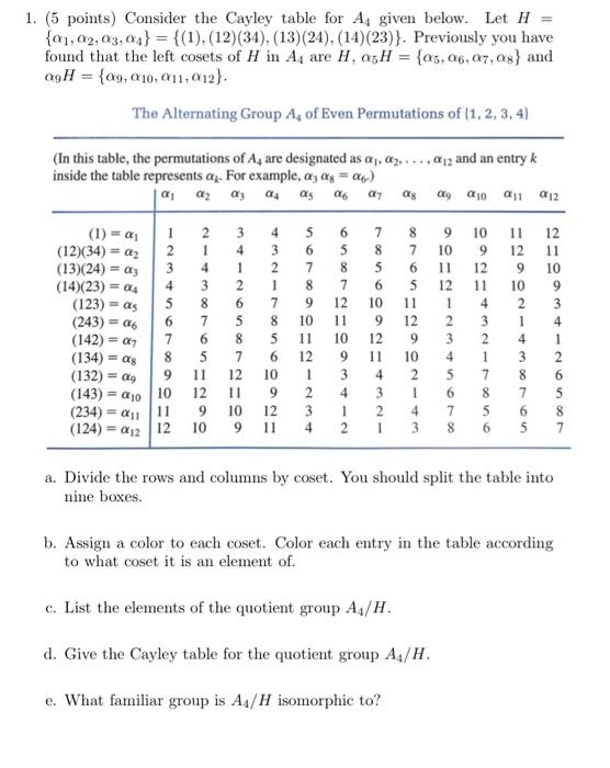 Solved 1. (5 points) Consider the Cayley table for A4 given | Chegg.com