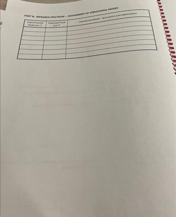 Solved 4. 3. C. 1, REPORT EXPERIMENT 11 PART A: CALCULATIONS | Chegg.com