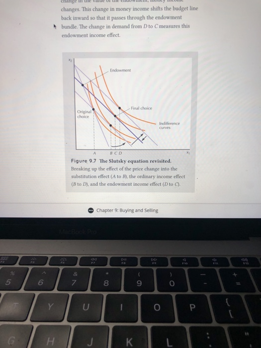 Solved Consider Figure 9.7 which shows The Endowment Income | Chegg.com